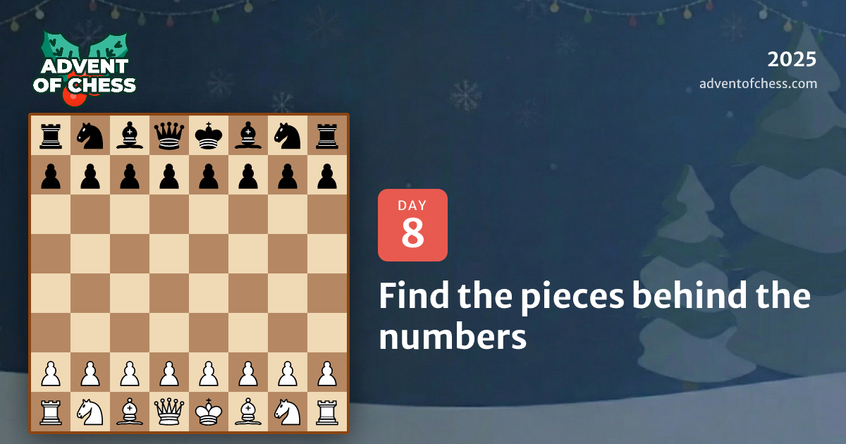 Day 8 - Advent of Chess 2025